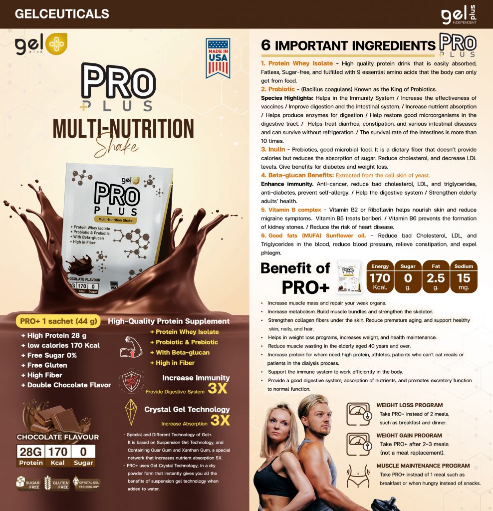 PRO+ Multi Nutrition Shake - gel-inter.com
